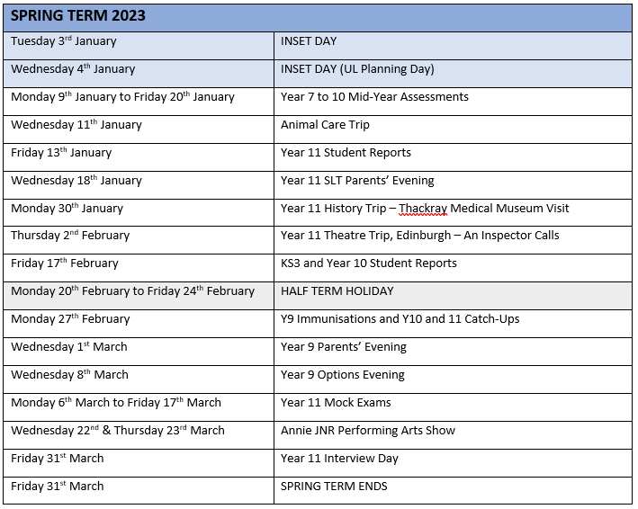 Richard Rose Morton Academy > Information > Key Dates